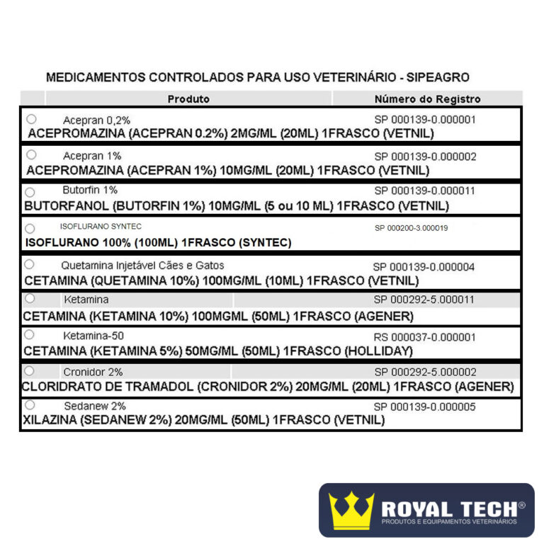 XILAZINA (XILAZIN 2%) 20MG/ML (50ML) 1FRASCO (SYNTEC) - Royal Tech ...